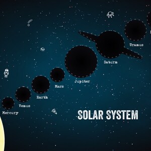 Solar System Game Teaching Preschoolers Planets Recognition Activity ...