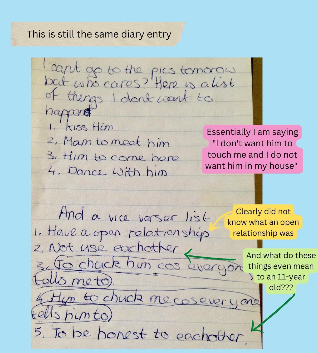 My Teenage Diaries Zine #2: First 'boyfriend' - Etsy UK