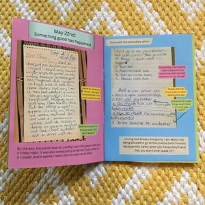 My Teenage Diaries Zine #2: First 'boyfriend' - Etsy UK
