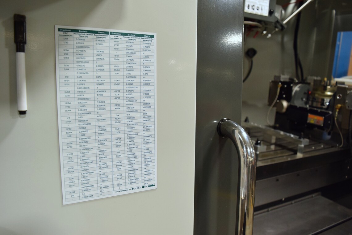 Magnetic Conversion Chart // Fraction to Decimal to Metric Conversions ...