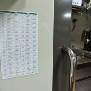 Magnetic Conversion Chart // Fraction to Decimal to Metric Conversions ...