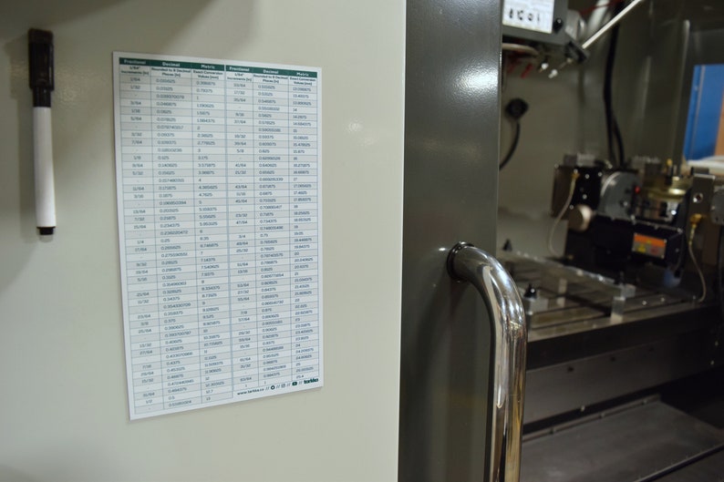 Magnetic Conversion Chart // Fraction to Decimal to Metric Conversions ...
