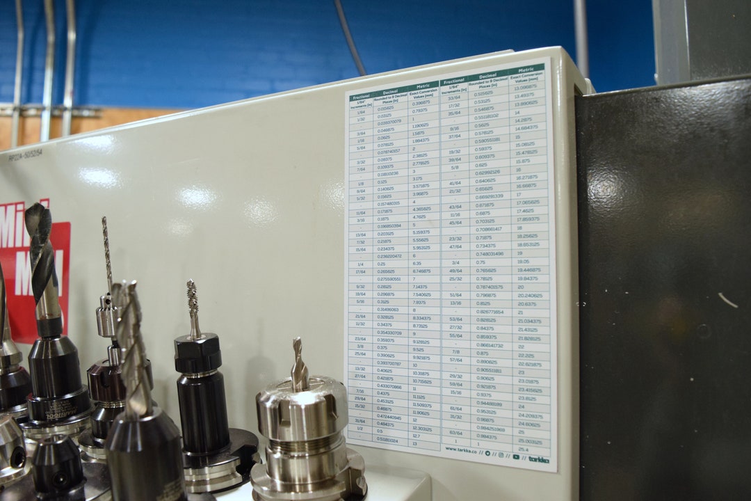 Magnetic Conversion Chart // Fraction to Decimal to Metric Conversions ...