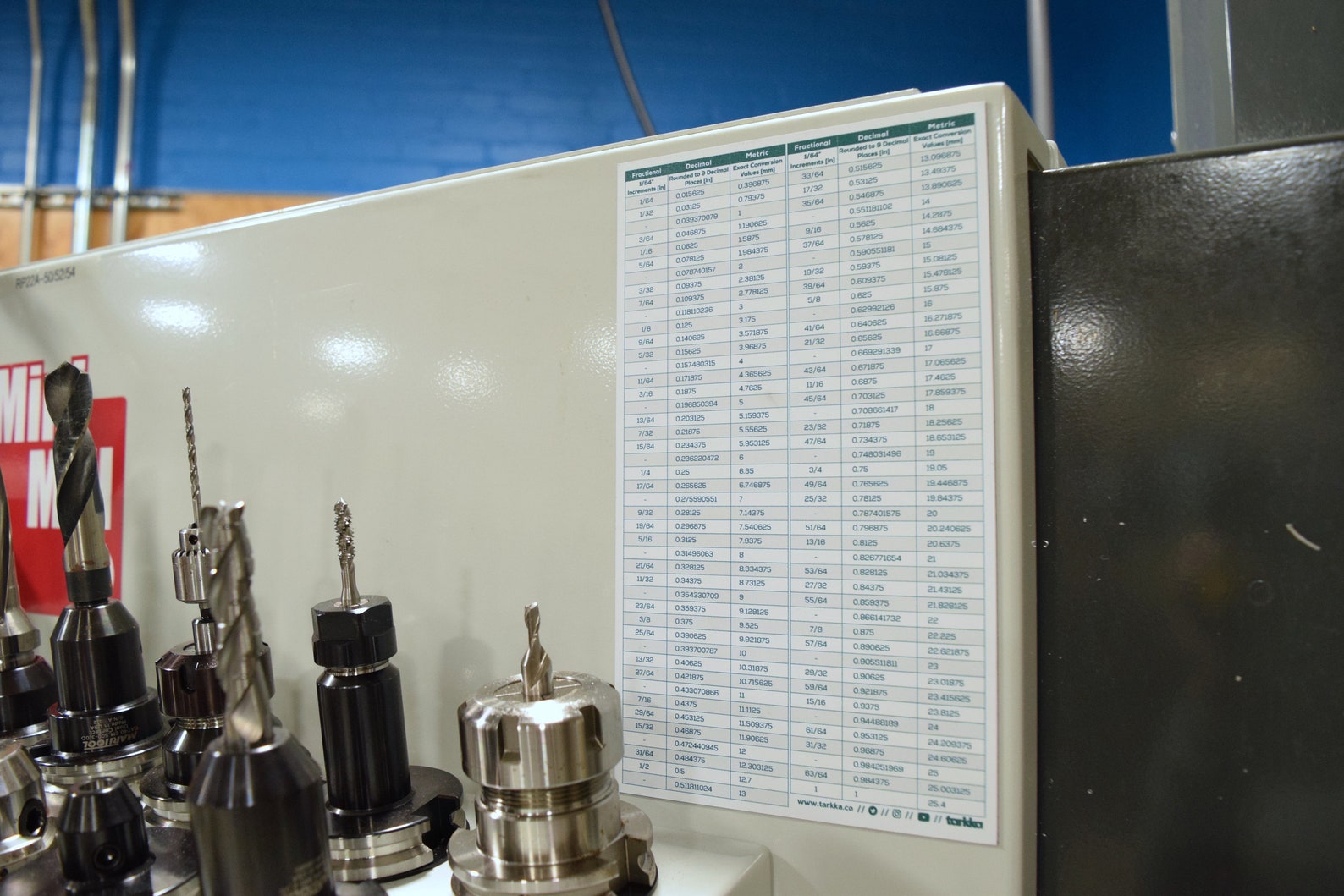Magnetic Conversion Chart // Fraction to Decimal to Metric Conversions ...