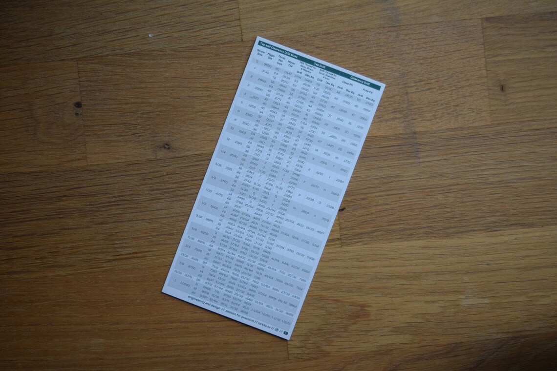 Mini Tap and Drill Chart With Clearance Hole Sizes - Etsy