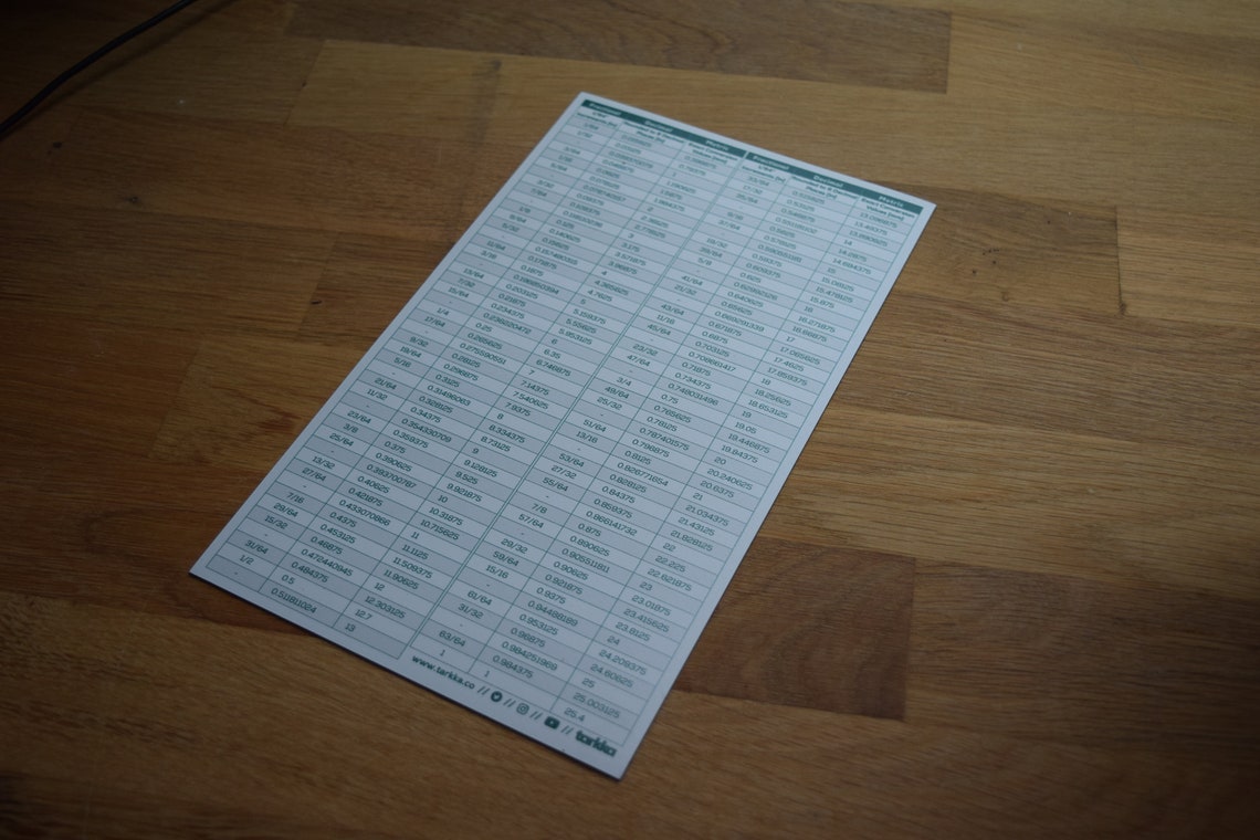 Magnetic Conversion Chart // Fraction to Decimal to Metric Conversions ...