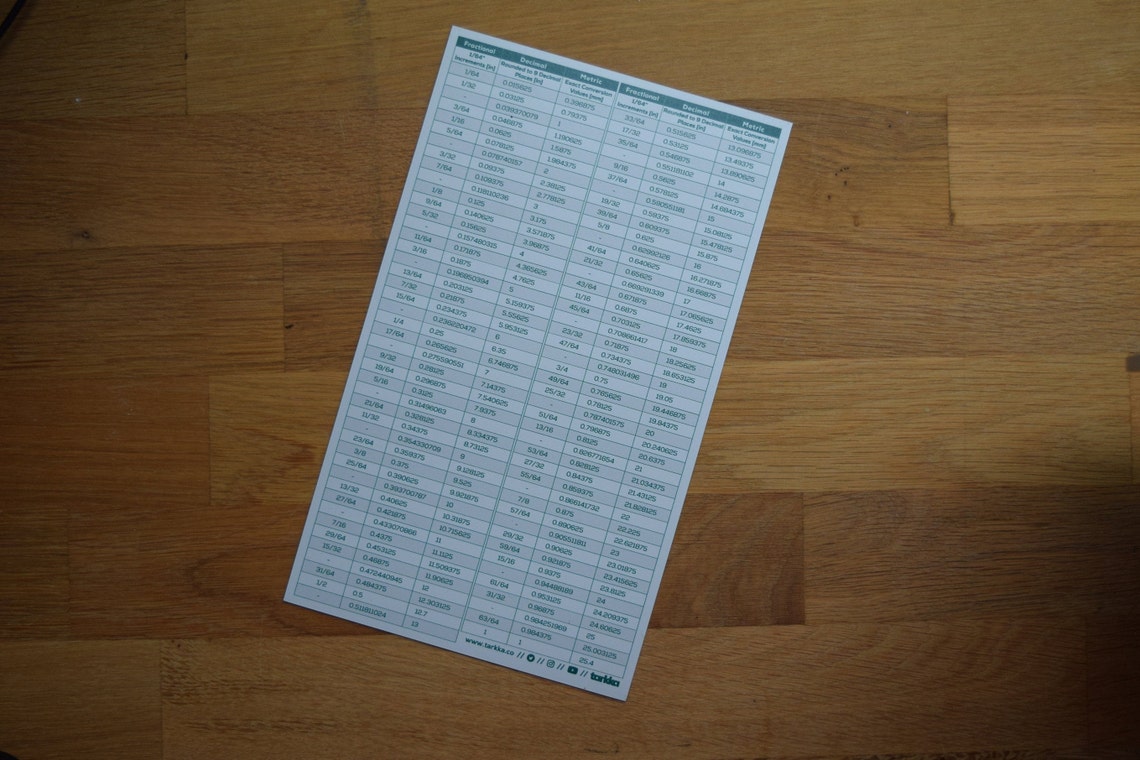 Magnetic Conversion Chart // Fraction to Decimal to Metric Conversions ...