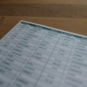 Magnetic Conversion Chart // Fraction to Decimal to Metric Conversions ...