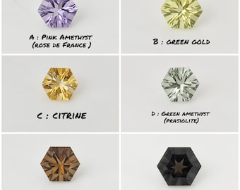 Fancy Cut Gemstones | Etsy