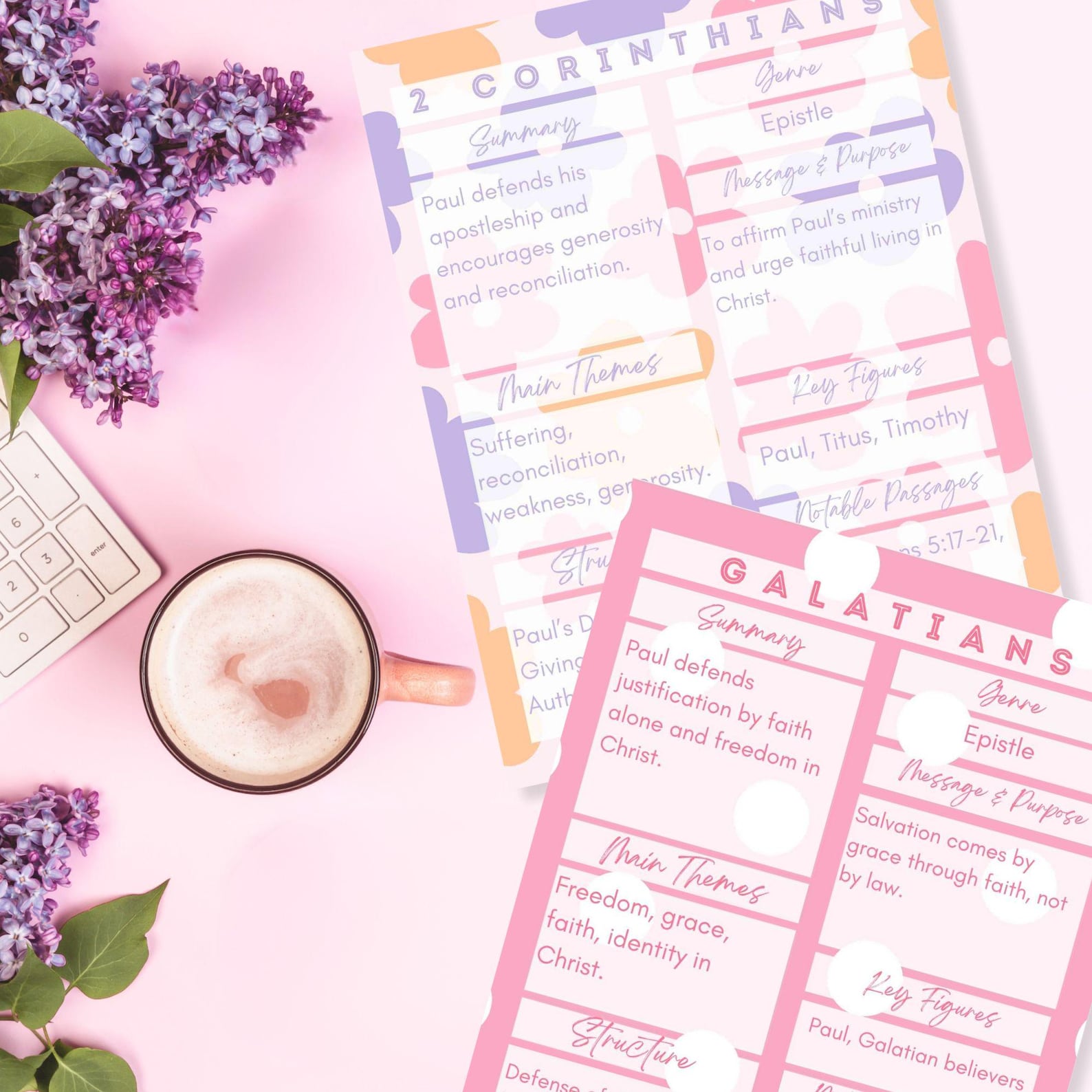 66-book Bible Study Guide Printable | Hyperlinked Study Sheets for Each ...