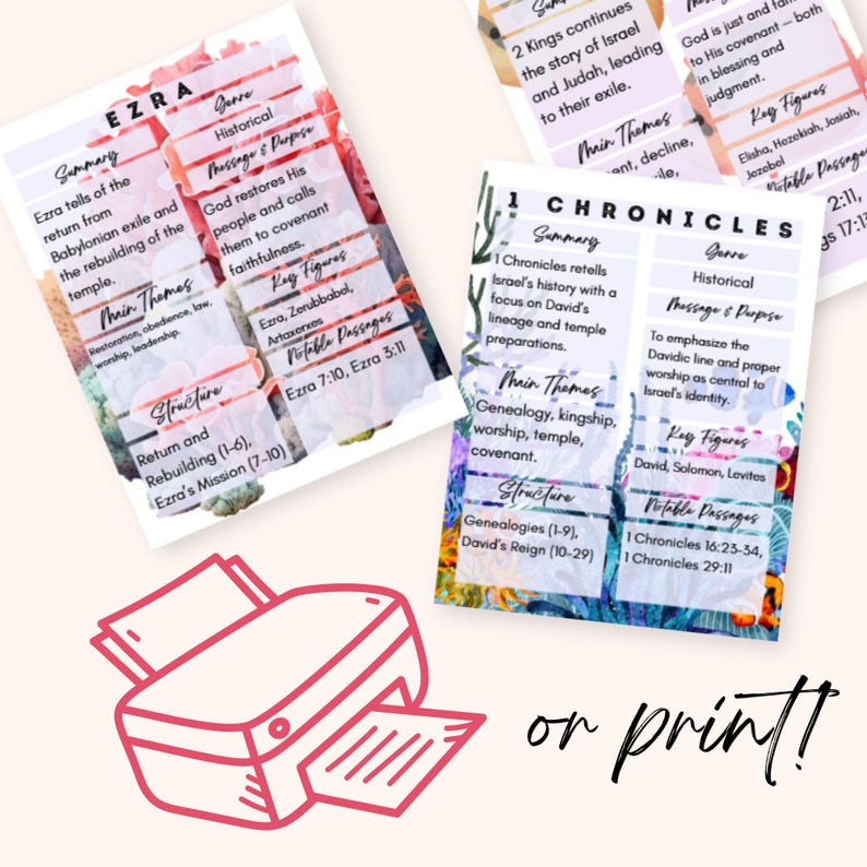66-book Bible Study Guide Printable | Hyperlinked Study Sheets for Each ...
