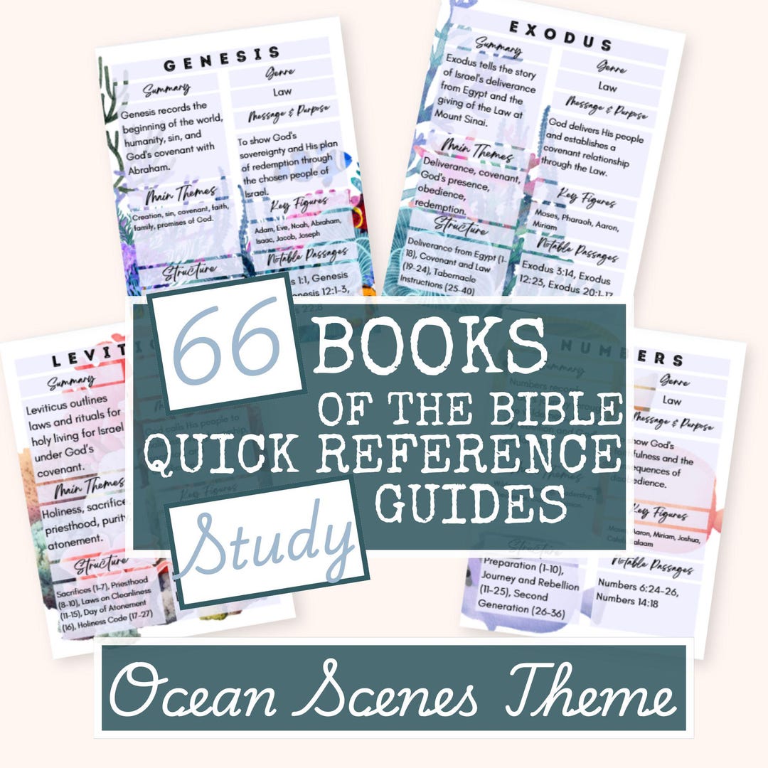 66-book Bible Study Guide Printable | Hyperlinked Study Sheets for Each ...