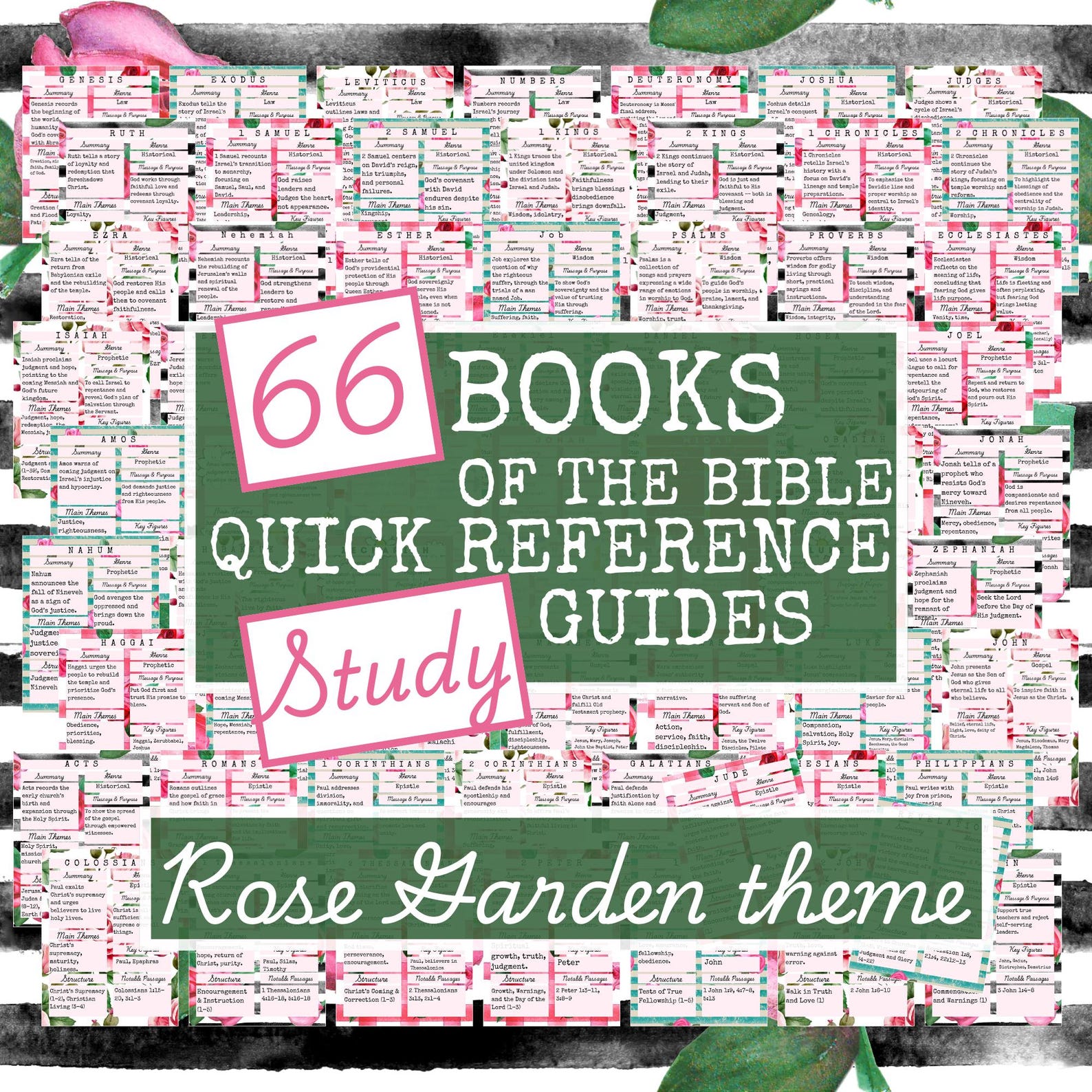 66-book Bible Study Guide Printable | Hyperlinked Study Sheets for Each ...