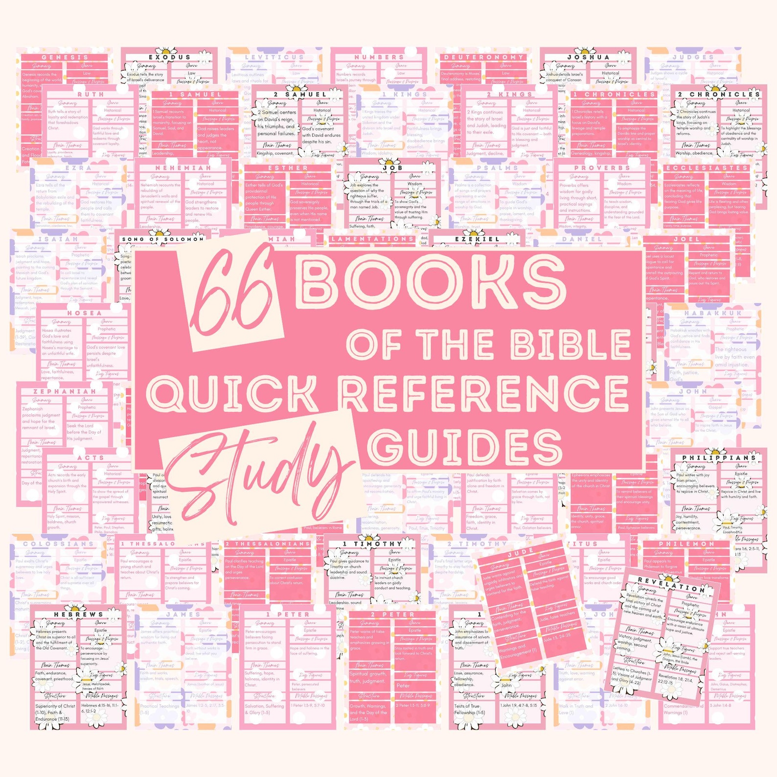 Bible Study Guide Printable | 66 Books, Hyperlinked (NKJV & ASV ...