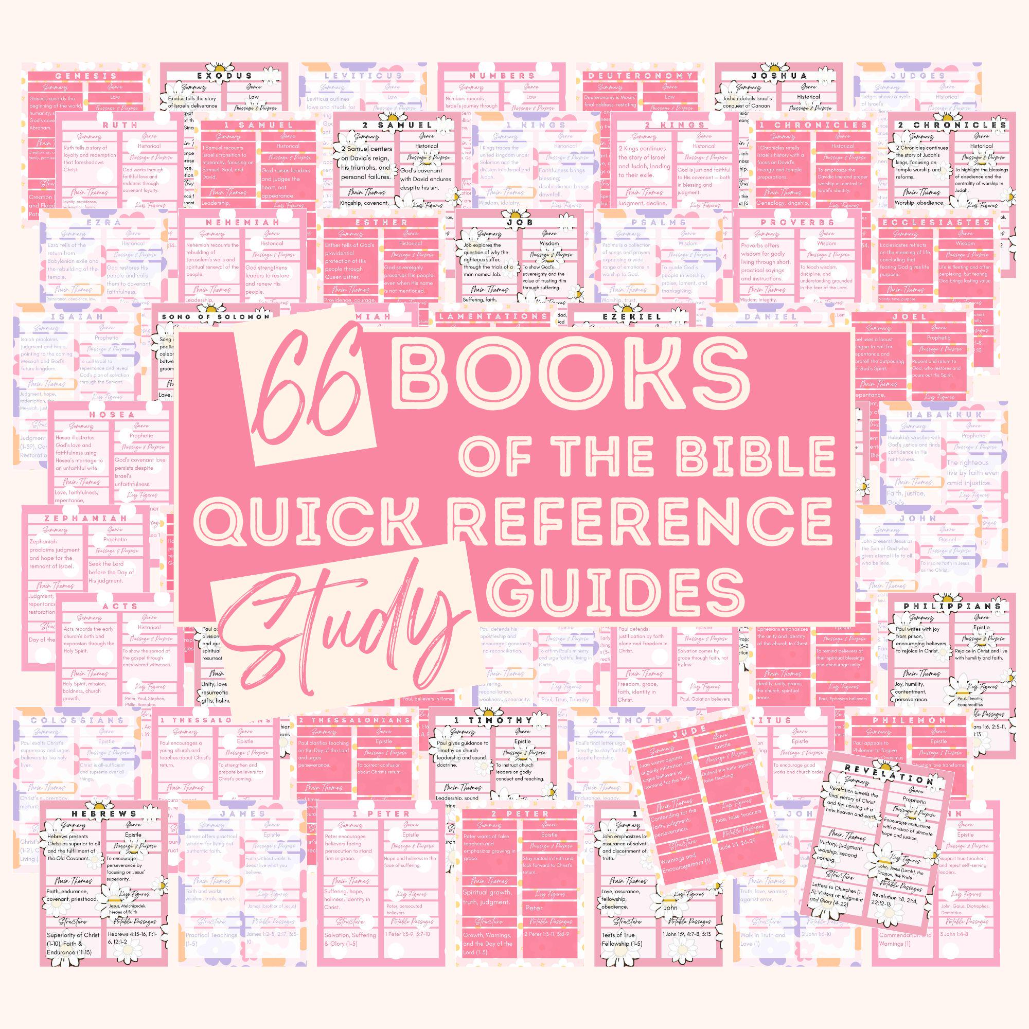 66-book Bible Study Guide Printable | Hyperlinked Study Sheets for Each ...