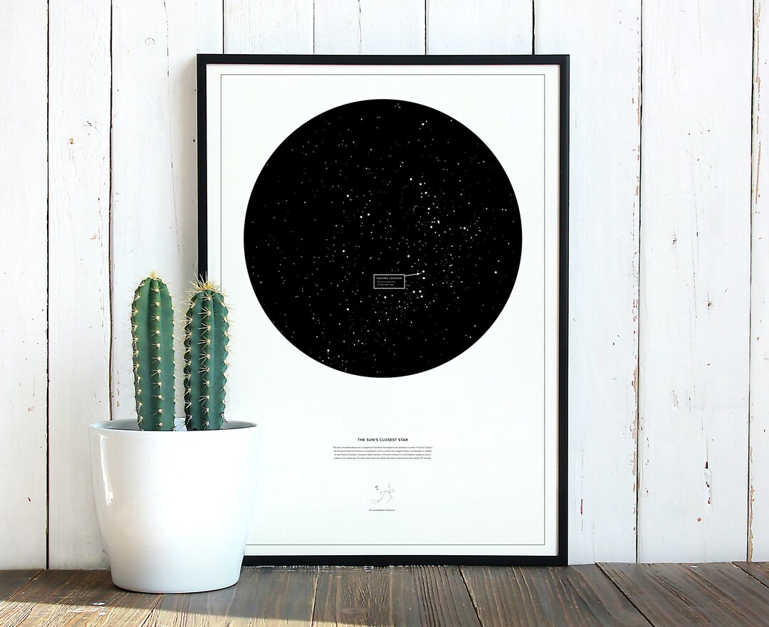 The Sun's Nearest Star, Proxima Centauri Astronomy Poster Unframed - Etsy