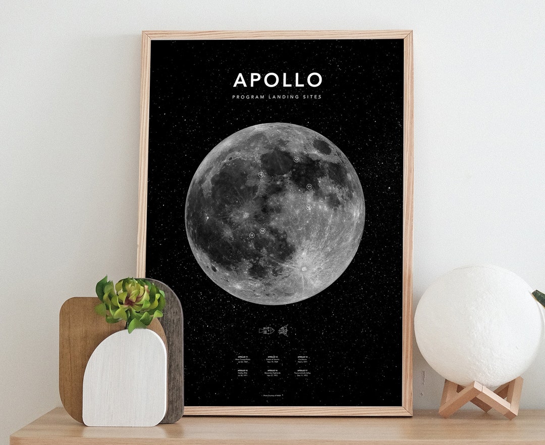 Apollo Moon Landing Site Poster - A2, Unframed - Etsy UK
