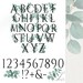 Watercolor Greenery Alphabet, Floral Alphabet, Eucalyptus Clip Art, Watercolor Font, Floral ...