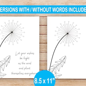 Printable Dandelion Fingerprint Art,mothers Day Fingerprint Gift From ...