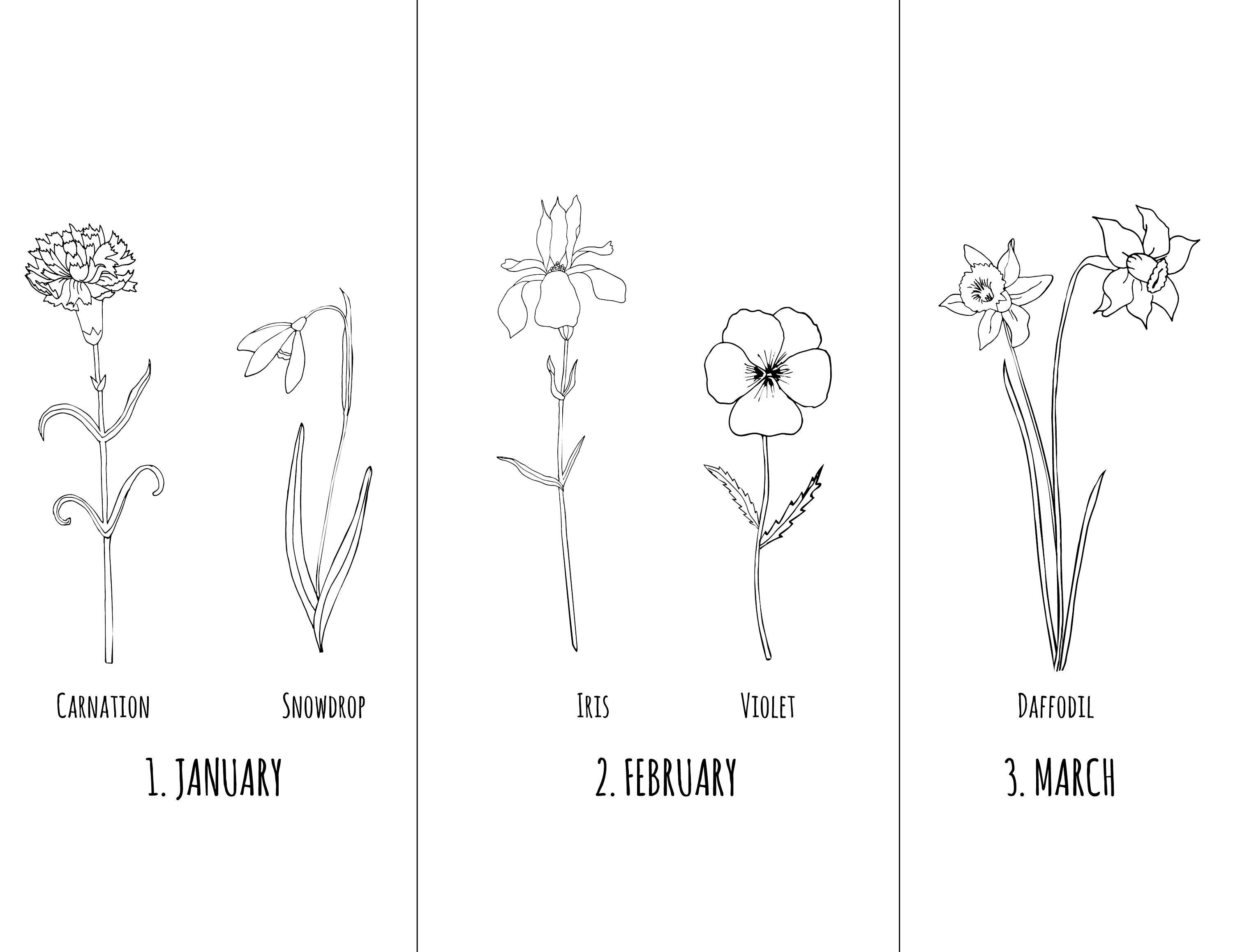 DIGITAL Custom Name Birth Flower Print,personalized Birth Month Flower ...