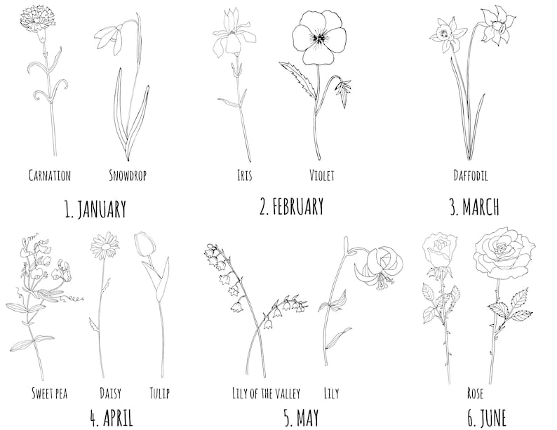 DIGITAL Custom Family Birth Flower Bouquet, up to 5 Flowers ...