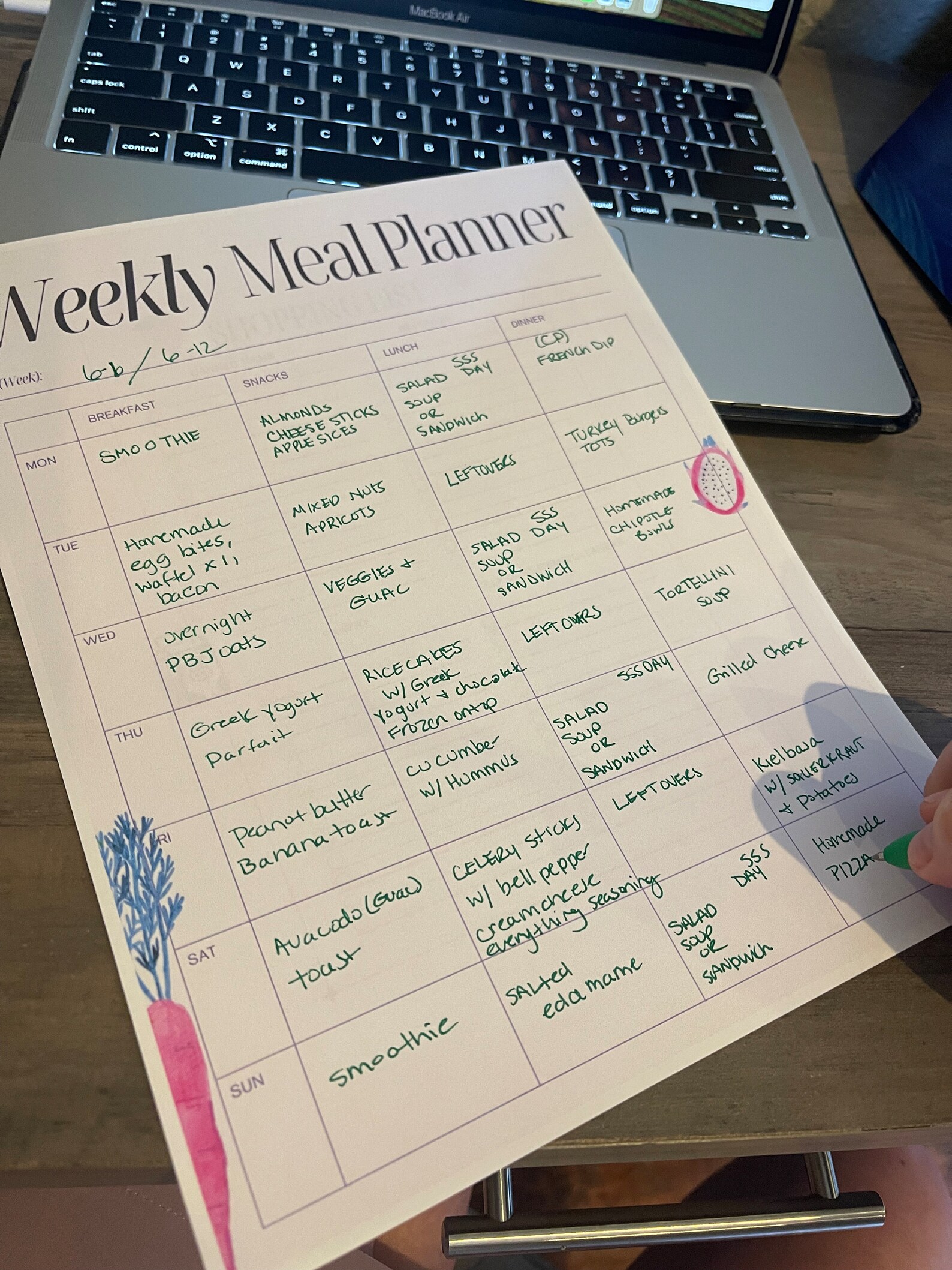 Printable Weekly Meal Planner | Budget-friendly Grocery List - Etsy