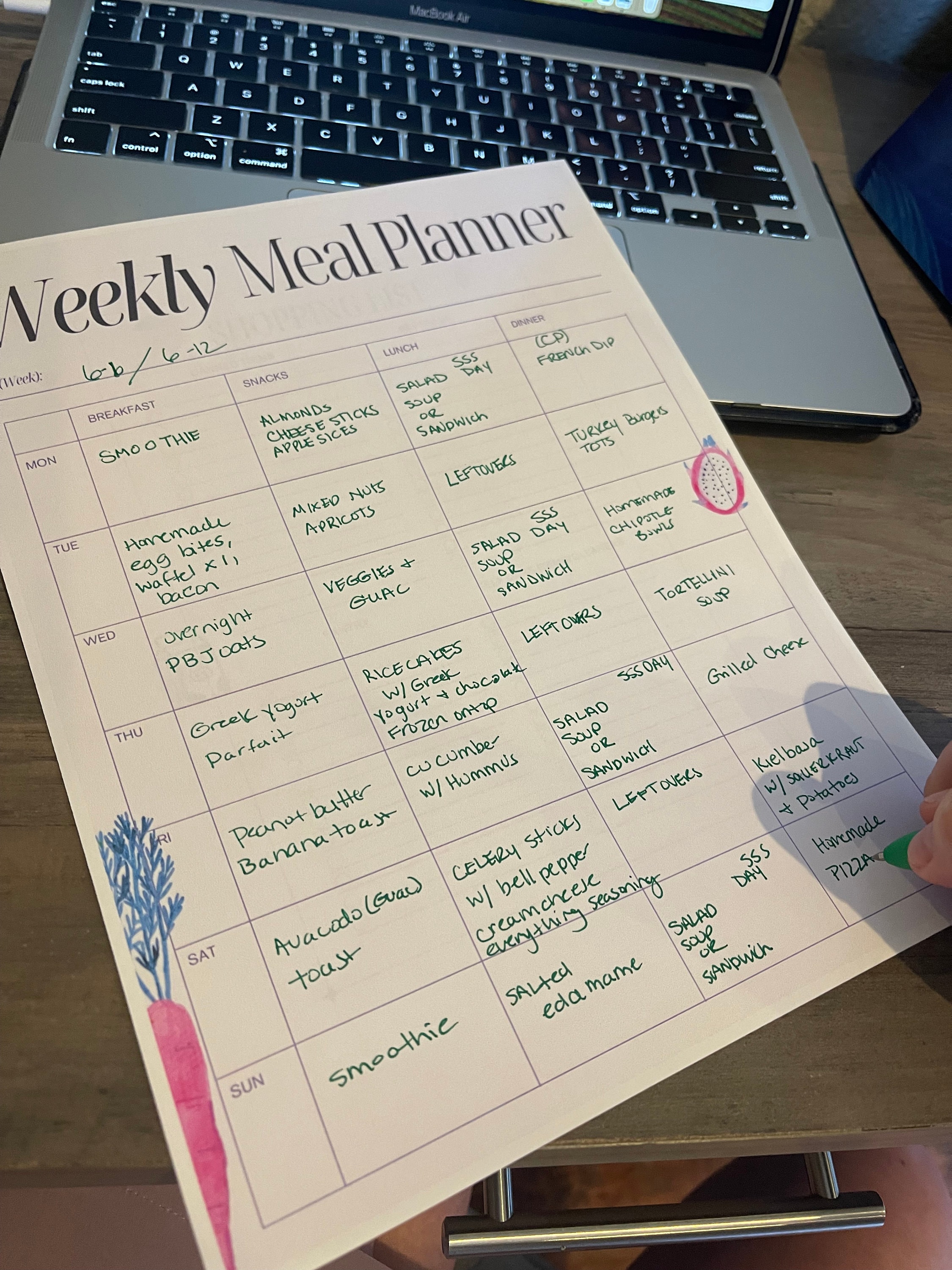 Printable Weekly Meal Planner Budget-friendly Grocery List - Etsy