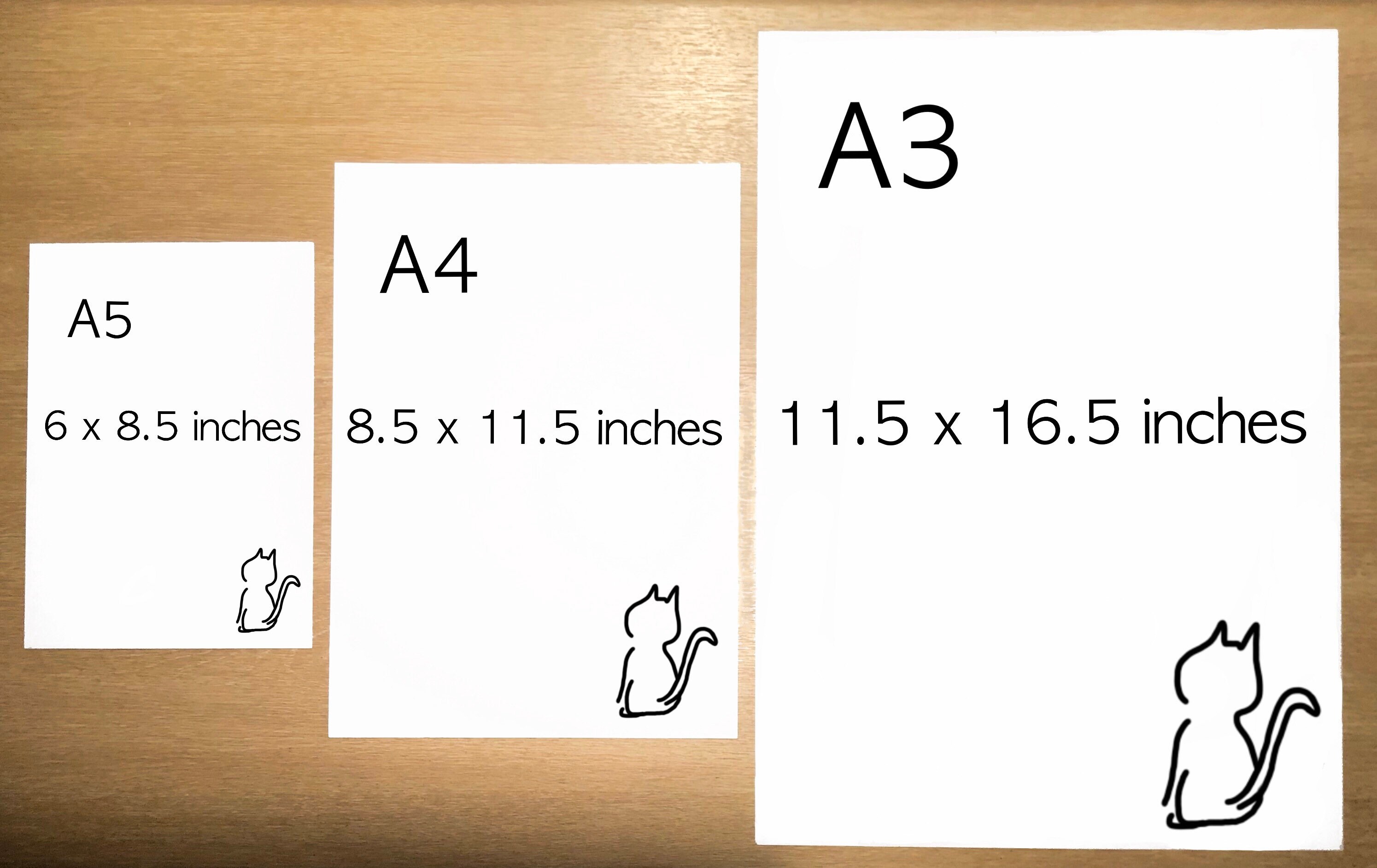 Custom Shop Front Watercolour Hand Painted Bespoke Business - Etsy