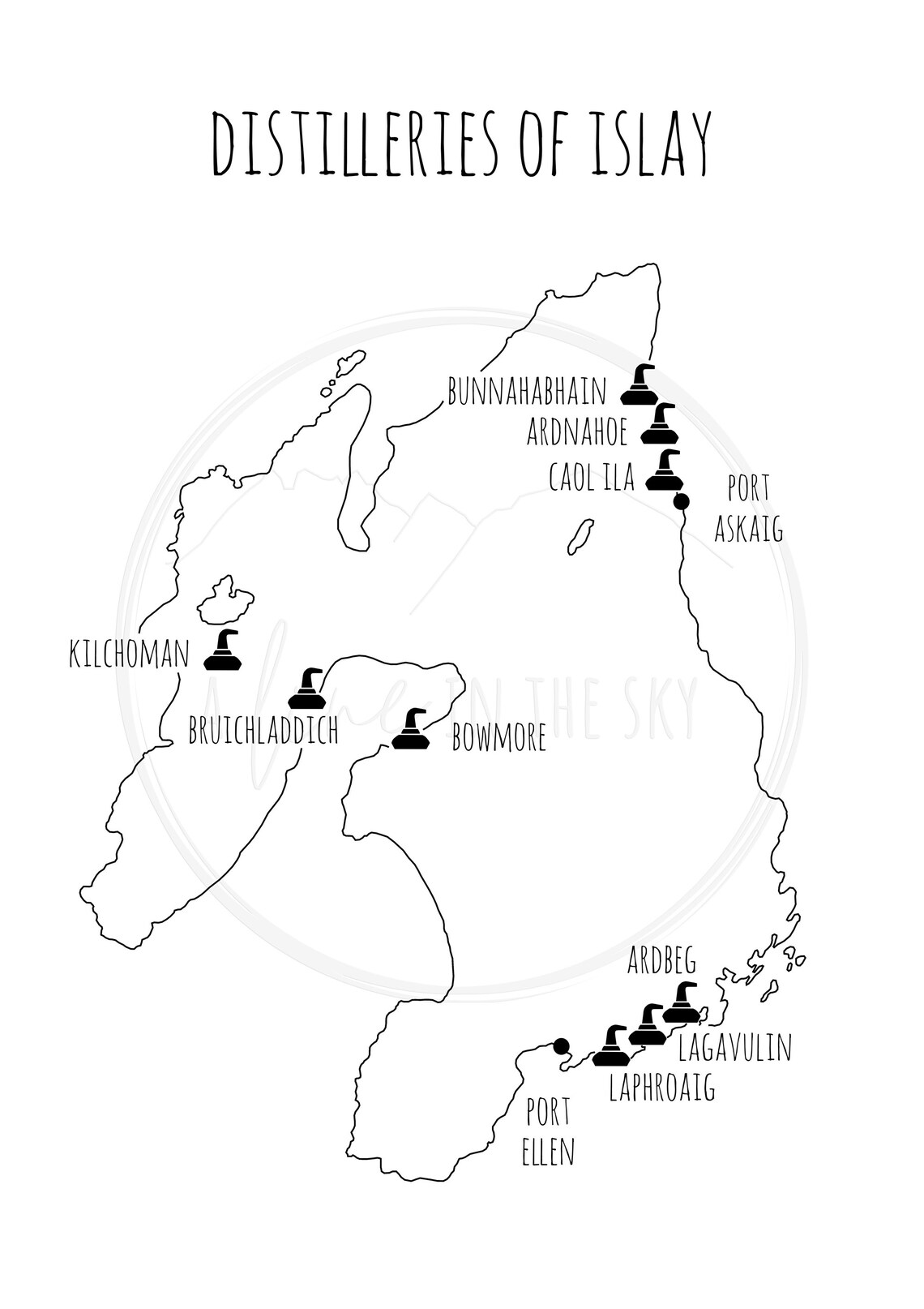Islay Distilleries Print Islay Whisky Poster Whisky Print | Etsy