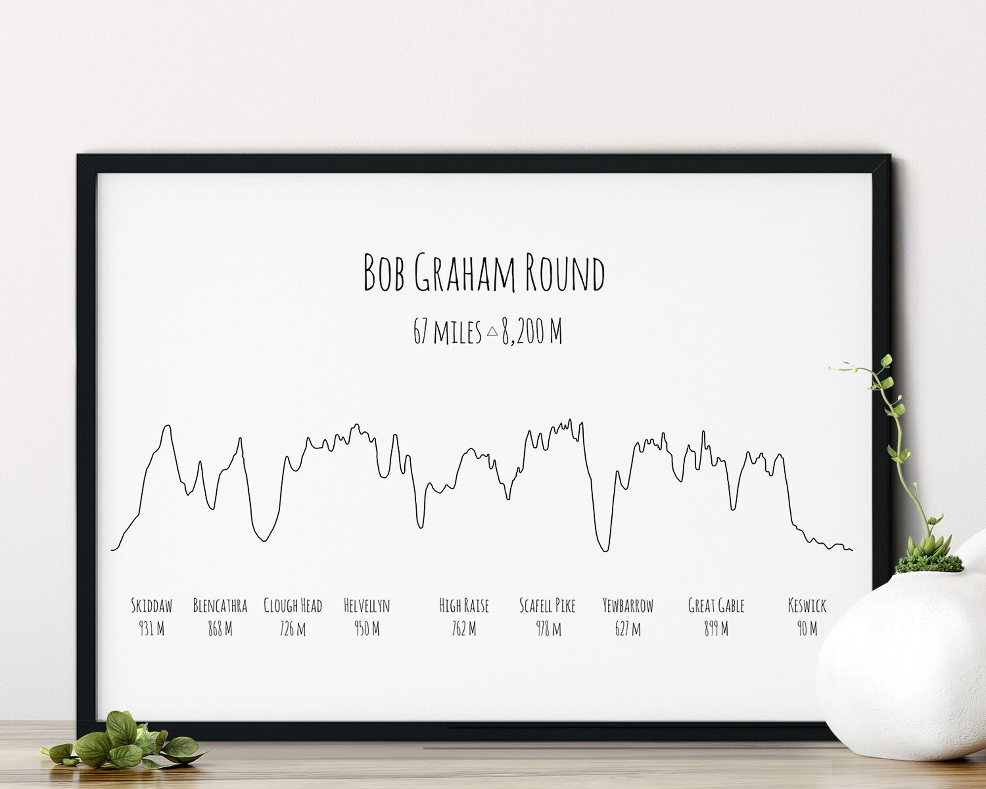 Bob Graham Pastal Work