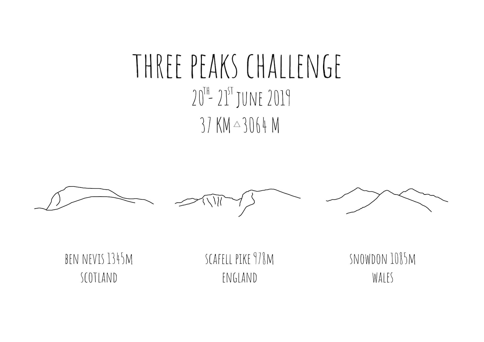 Personalised Three Peaks Challenge Print Mountain Line Art | Etsy UK