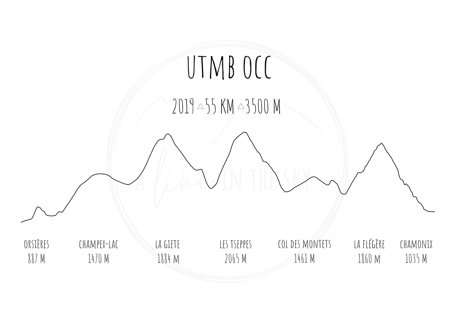 OCC UTMB Profile Print UTMB Race Profile Print Minimalist - Etsy