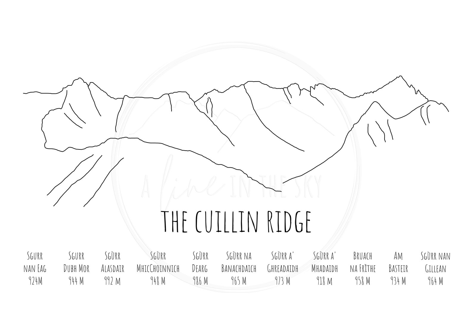 Cuillin Ridge Print Isle of Skye Scotland Print Scottish | Etsy UK