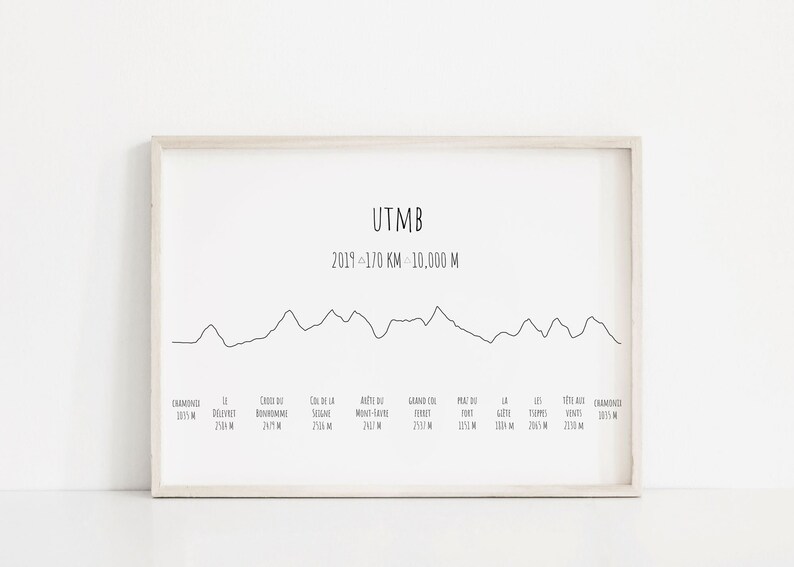 Ultra Trail du Mont Blanc Print UTMB Race Profile Print | Etsy