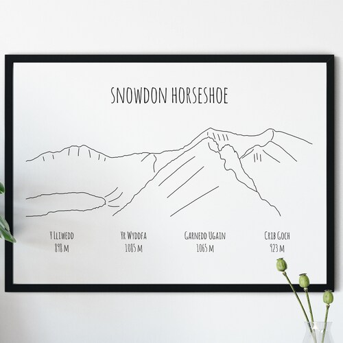 Snowdonia Print Mount Snowdon Print Welsh Mountains - Etsy UK