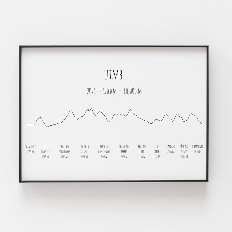 Ultra Trail Du Mont Blanc Print UTMB Race Profile Print - Etsy
