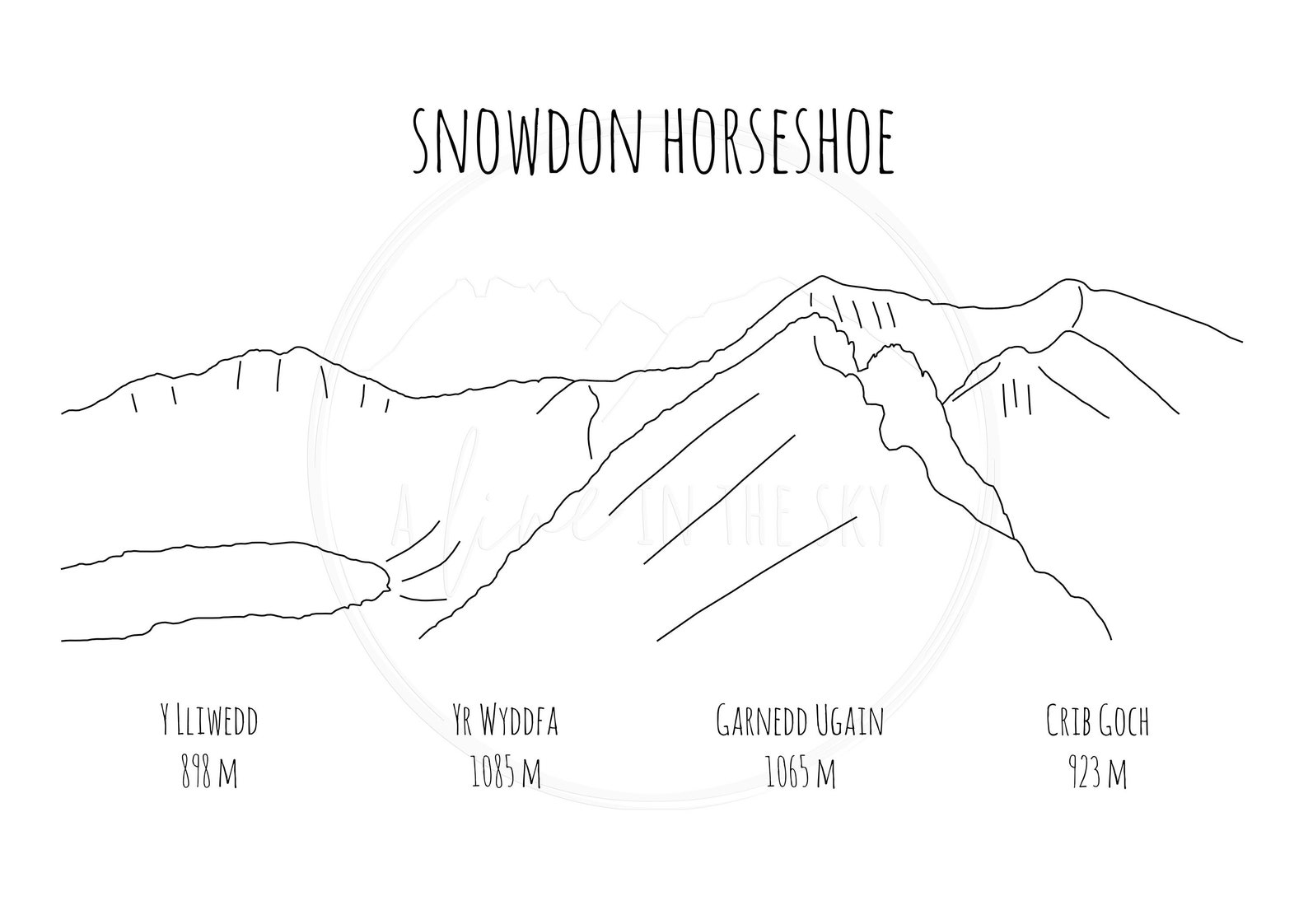 Snowdon Horseshoe Print Snowdonia Print Welsh Mountains | Etsy