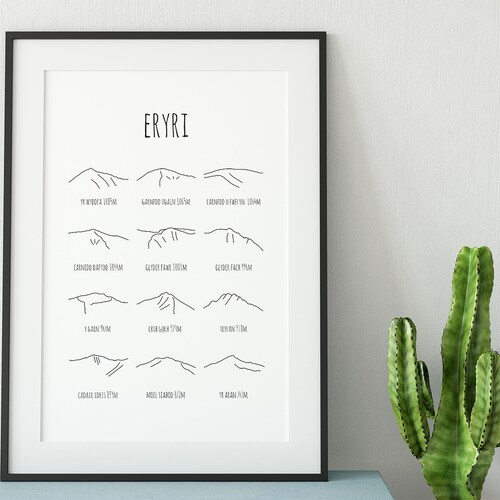 Snowdonia National Park Print Mount Snowdon Print Welsh - Etsy