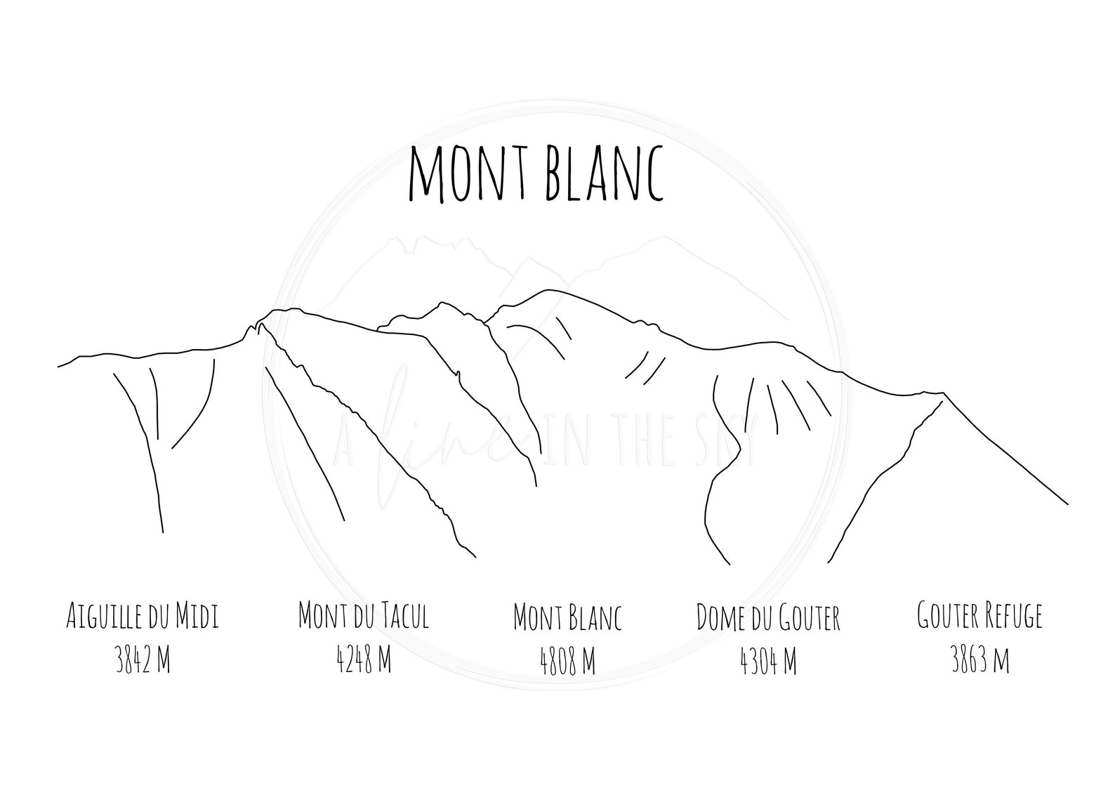 Mont Blanc Print Mont Blanc Poster the Alps Mountains | Etsy