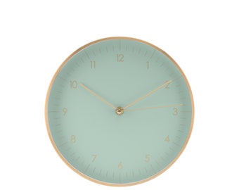 Mint Green Clock - Etsy