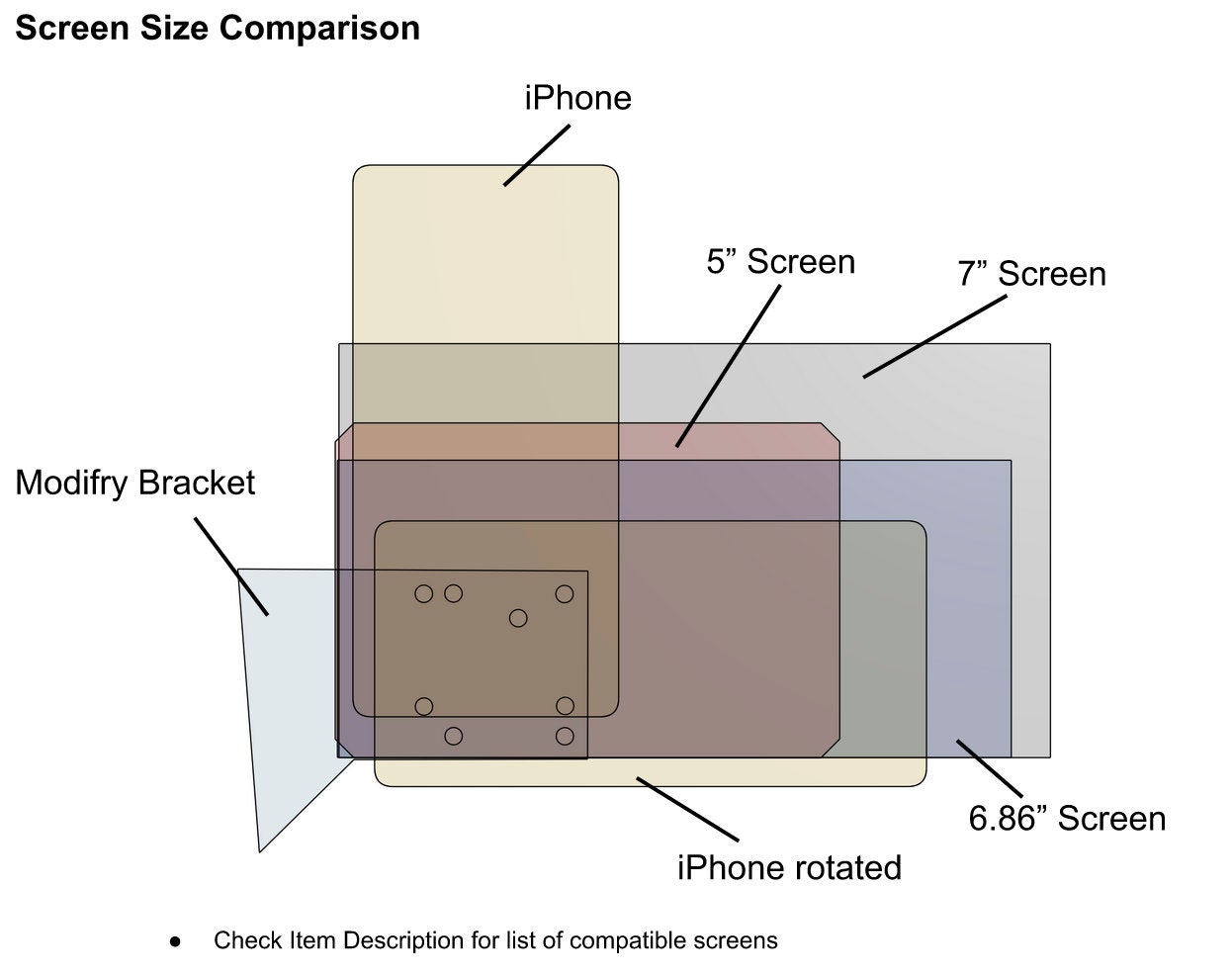 S2000 Carplay Bracket for Modifry Dash Bracket (5" 6" 7" Carplay ...