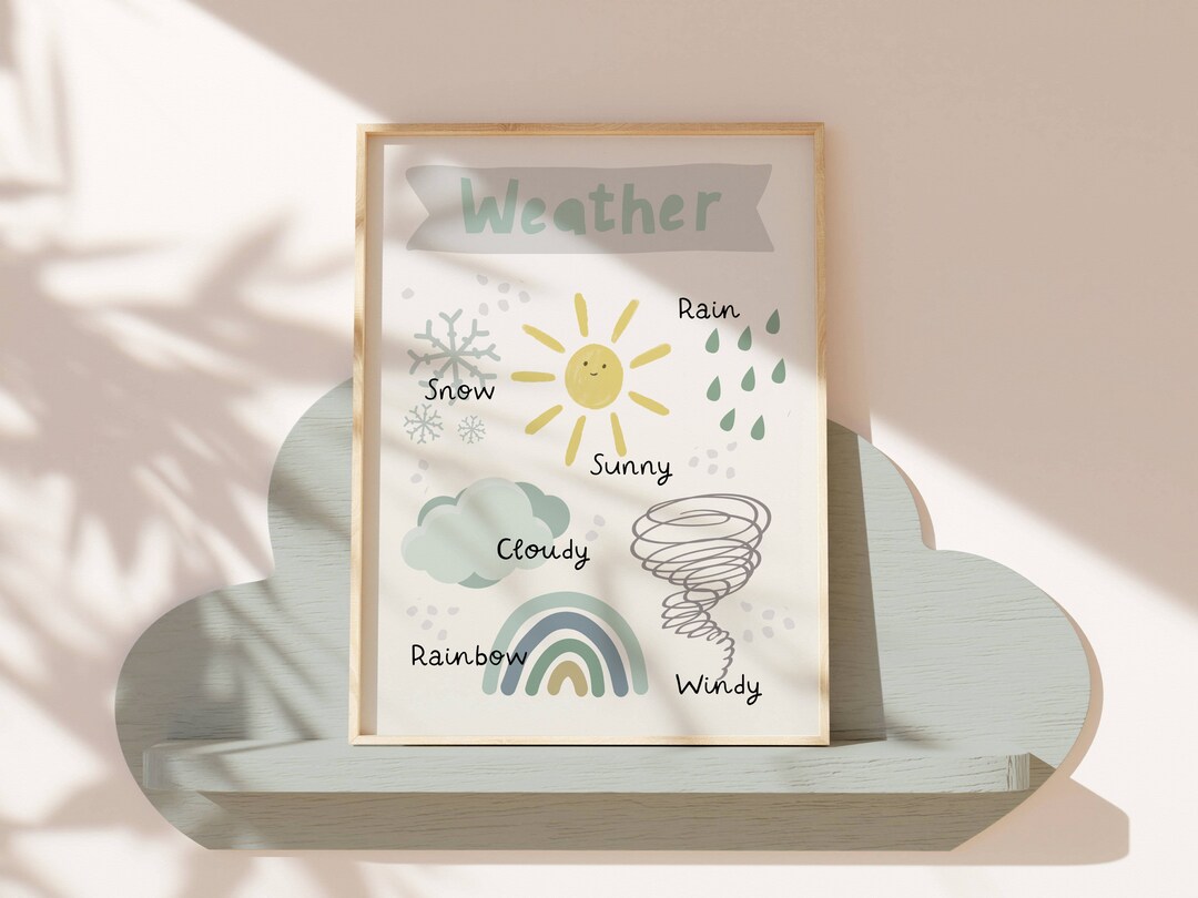 Weather Chart Print: Educational Nursery, Playroom Wall Art - Etsy