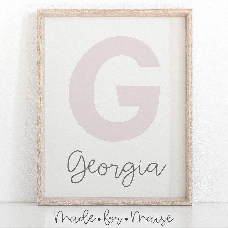 Initial Poster - Etsy