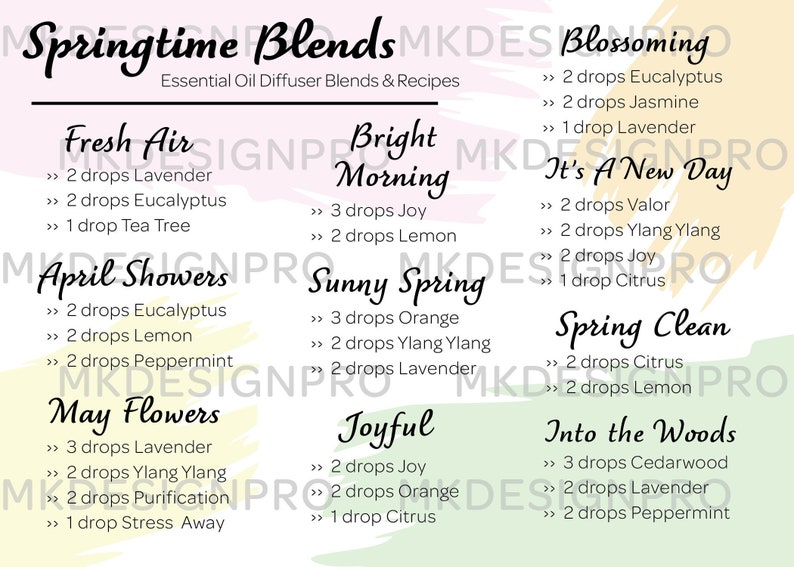 Essential Oil Spring Diffuser Blends & Recipes Sheet and Postcard ...