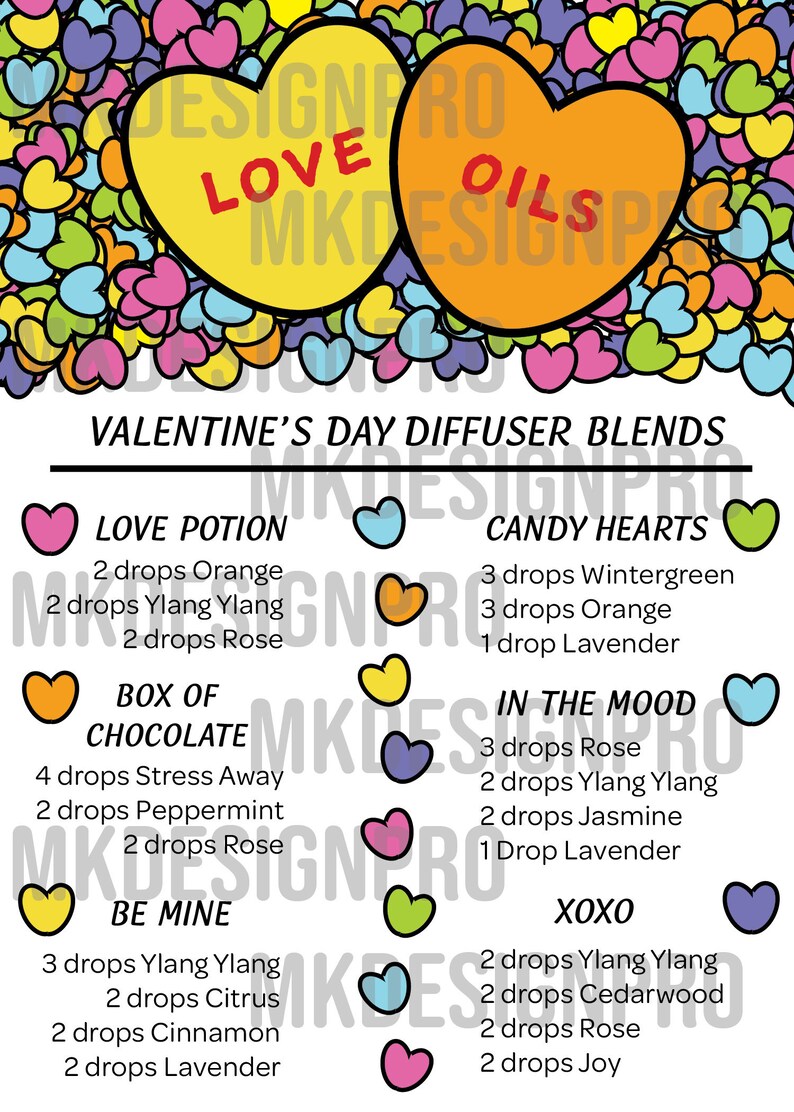 Essential Oil Valentine's Day Diffuser Recipes/blends & Postcard ...
