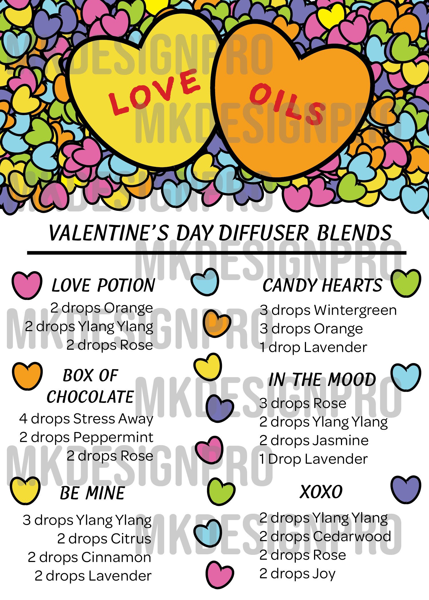 Essential Oil Valentine's Day Diffuser Recipes/blends & Postcard // Digital Download - Etsy