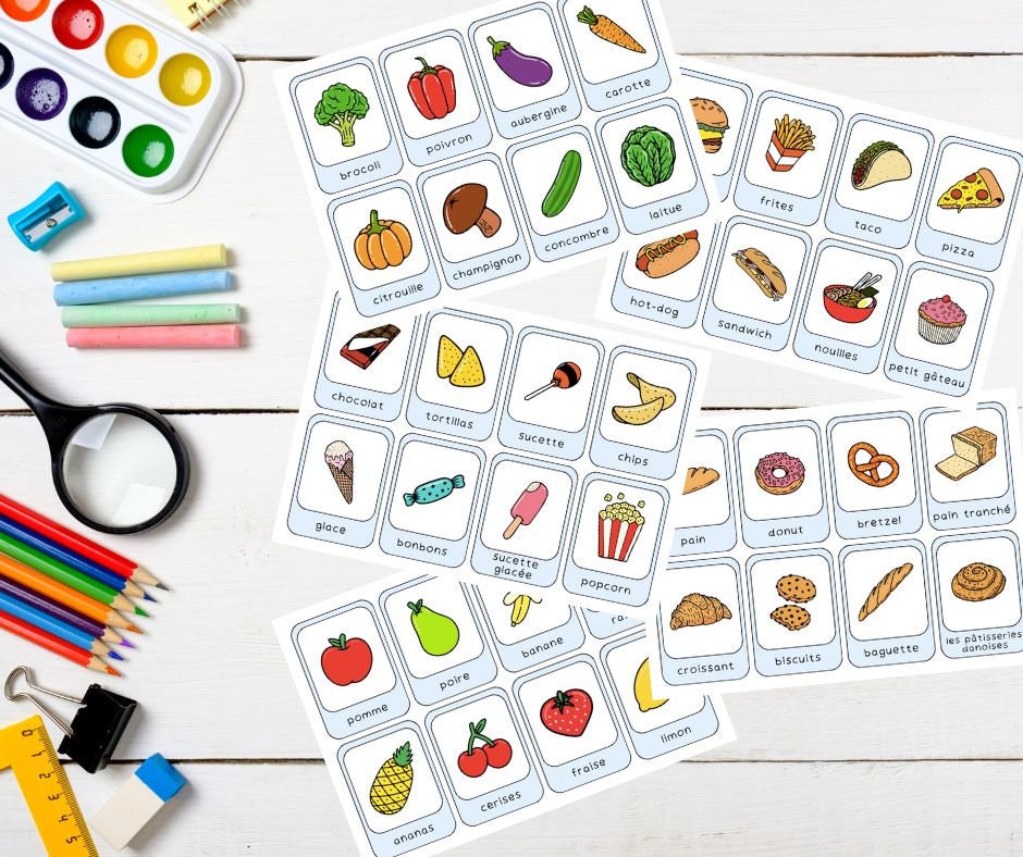 Learn French Lesson Pack! Cute Food Vocabulary Flashcards and Teacher ...