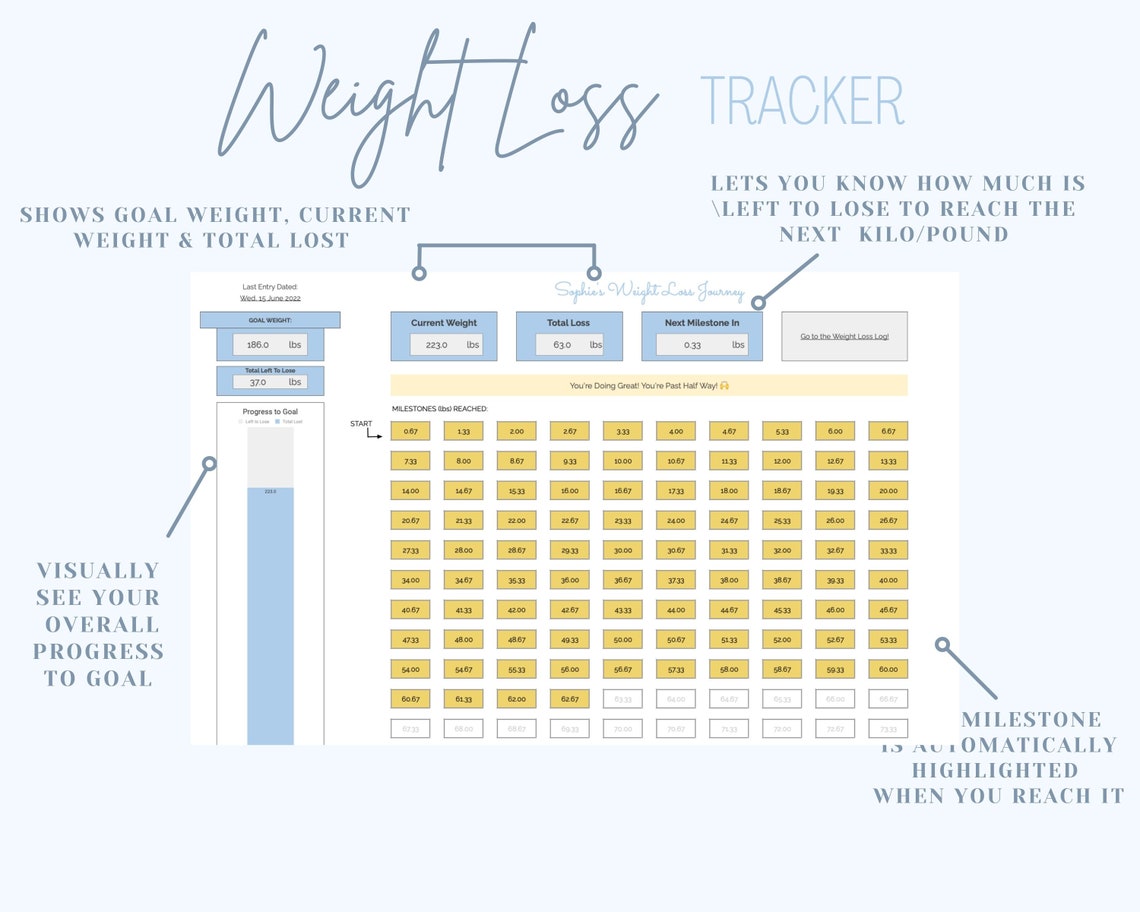 Weight Loss Goal Tracker Spreadsheet, Digital Weight Loss Tracker ...