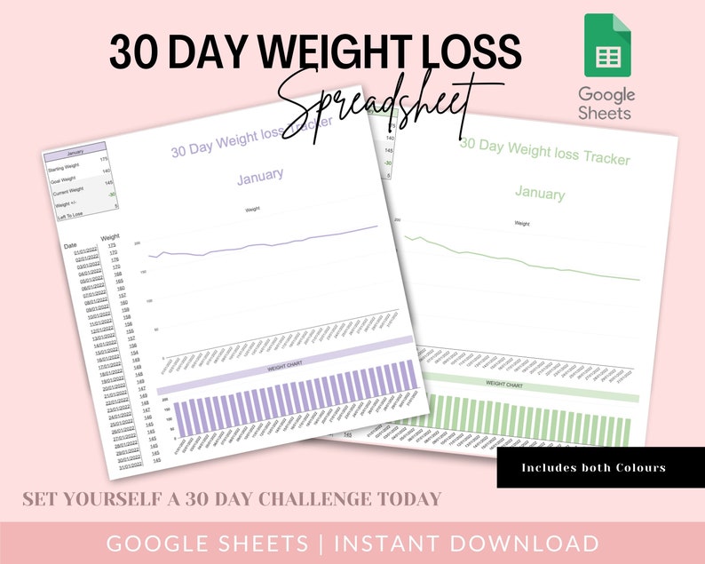 30 Day Weight Loss Tracker Template Spreadsheet, Weight Loss Chart ...