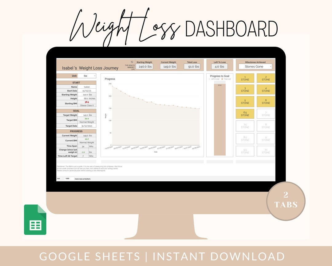 Digital Weight Loss Progress Tracker DASHBOARD Google Sheets - Etsy